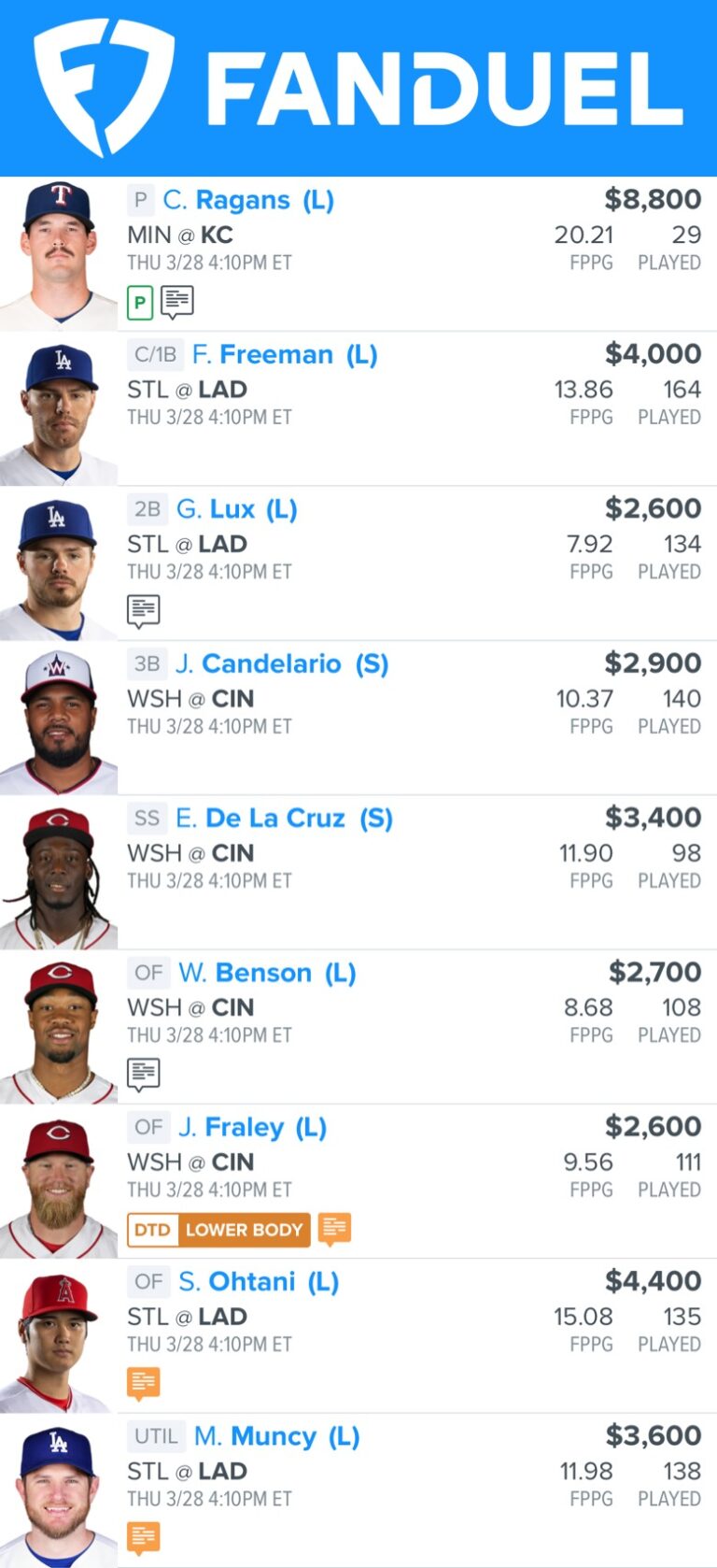 MLB DFS Strategy: How to Build Winning Lineups | Fantasy News
