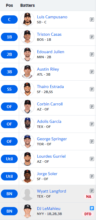 How To Play Fantasy Baseball? Rules, Formats, Scoring, Roster ...