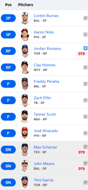 How To Play Fantasy Baseball? Rules, Formats, Scoring, Roster ...