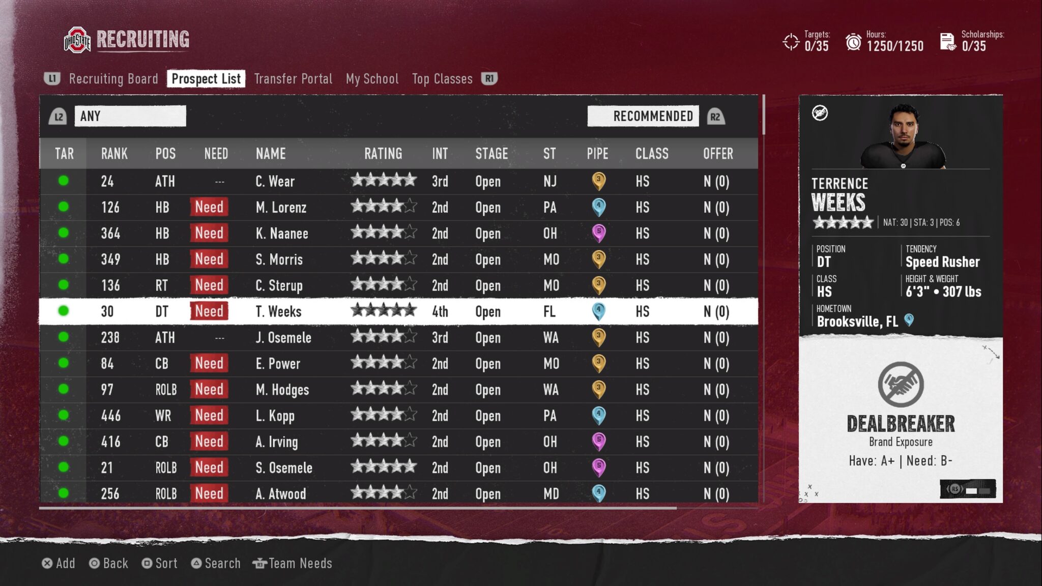 The Ultimate Recruiting Guide for 'College Football 25'