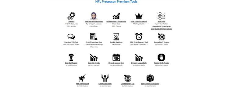 Free Fantasy Football Draft Software, Tools (2024) | Fantasy News