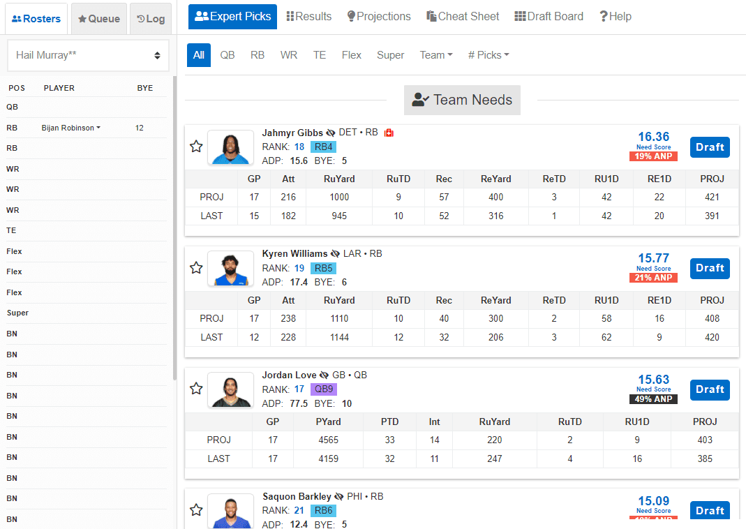 Free Fantasy Football Draft Assistant: Expert Draft Helper (2024 ...