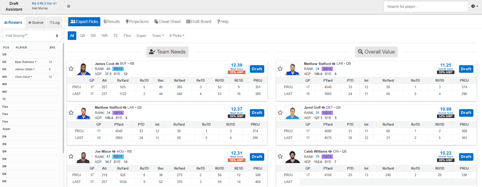 Free Fantasy Football Draft Assistant: Expert Draft Helper (2024 ...