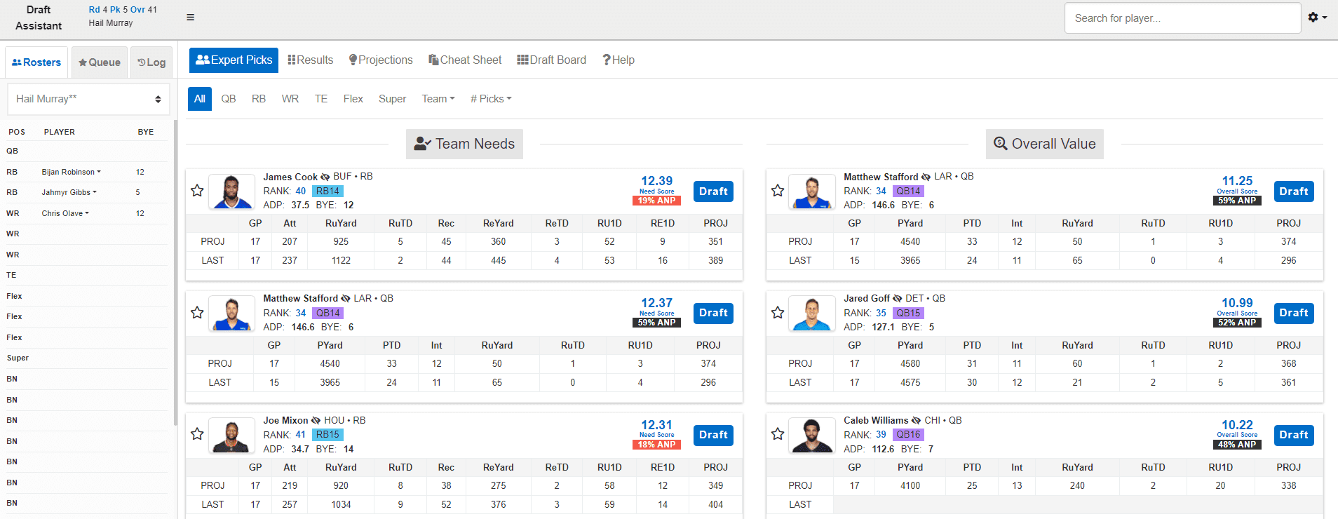 Free Fantasy Football Draft Software, Tools (2024) | Fantasy News