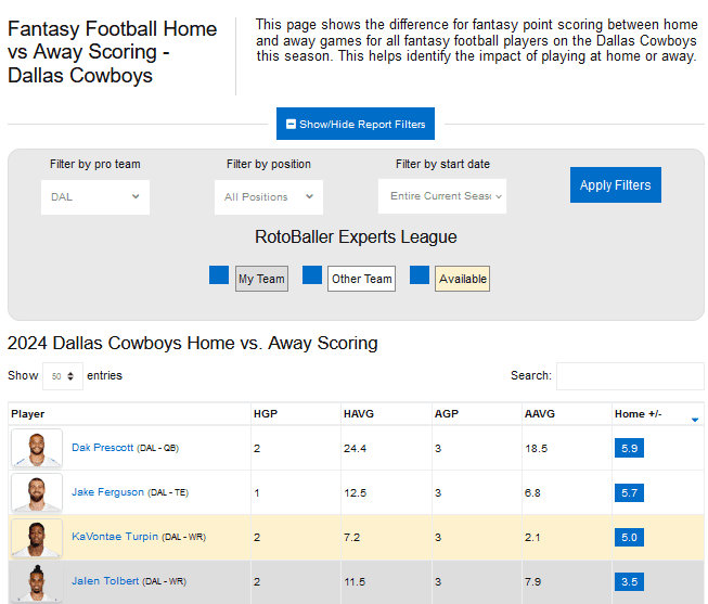 Fantasy Football Team Sync In-Season Tools: Lineup Optimizer, Projections, Trade Analyzer ...
