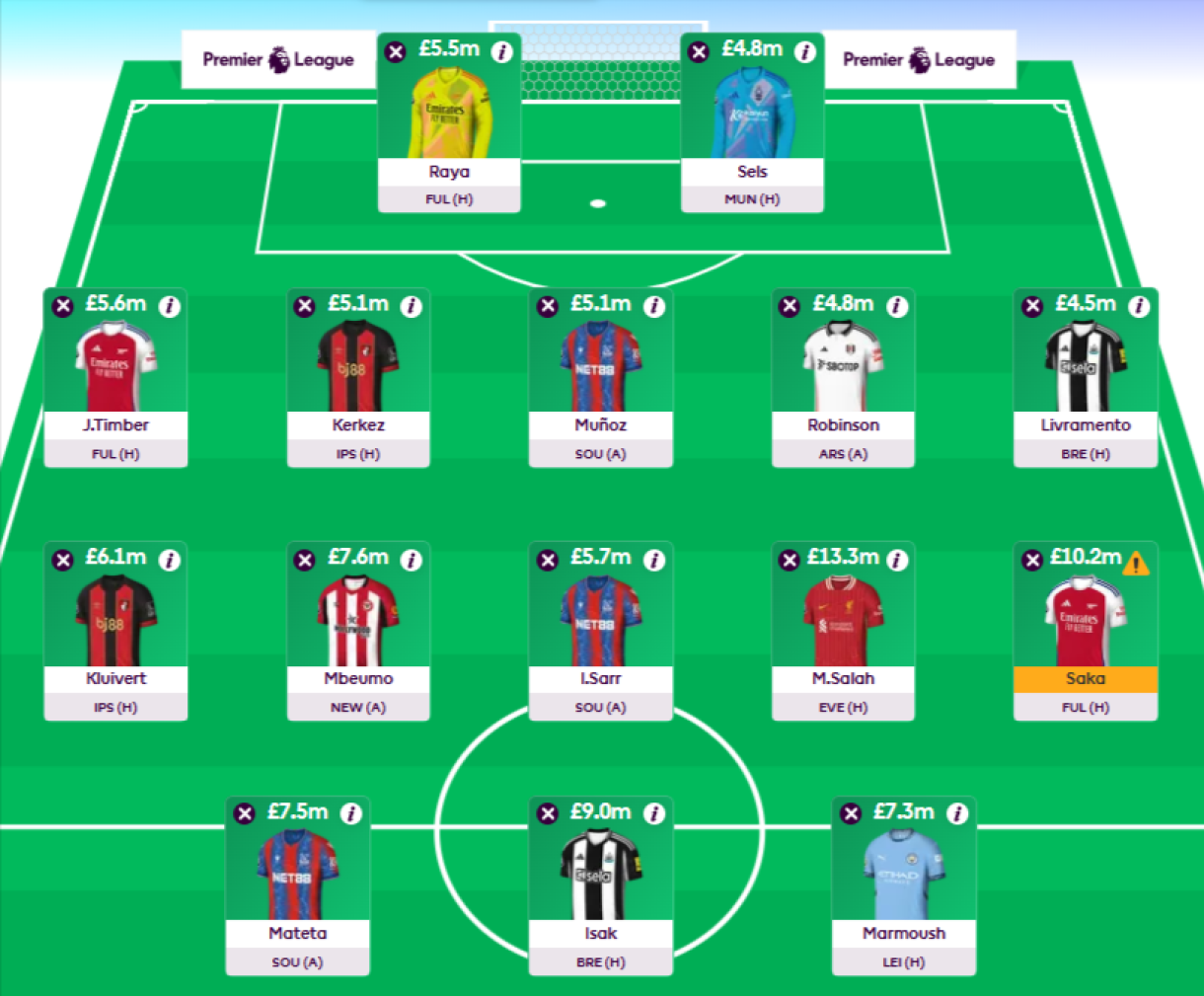 Gameweek 30 Preview - FPL Tips and Captain Picks for 2024-25 | Fantasy News