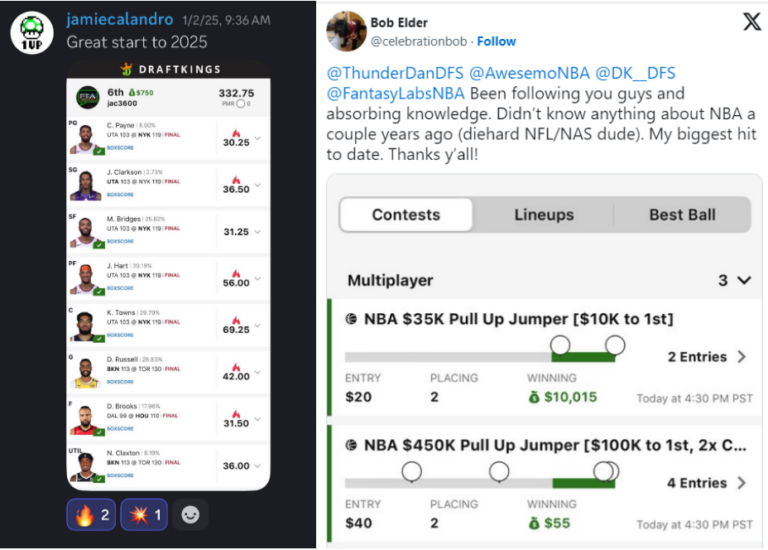 FanDuel NBA DFS Picks for Today (Thursday, 4/3/25): Daily Fantasy ...