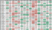 NFL Survivor League Advice: Knockout Pool Strategy and Grid Picks (2025)