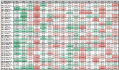 NFL Survivor League Advice: Knockout Pool Strategy and Grid Picks (2025)