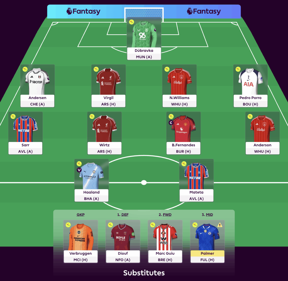 Fantasy Premier League: EPL Team Reveals for Gameweek 3 (2025 ...