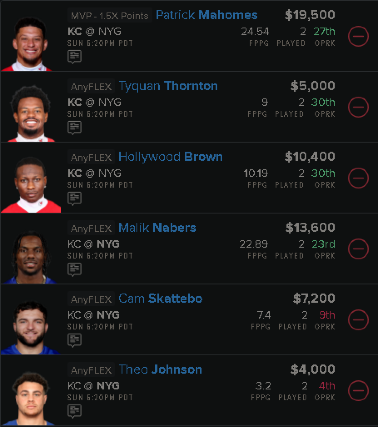 NFL DFS Lineup Picks For FanDuel, DraftKings - Chiefs vs. Giants Sunday ...