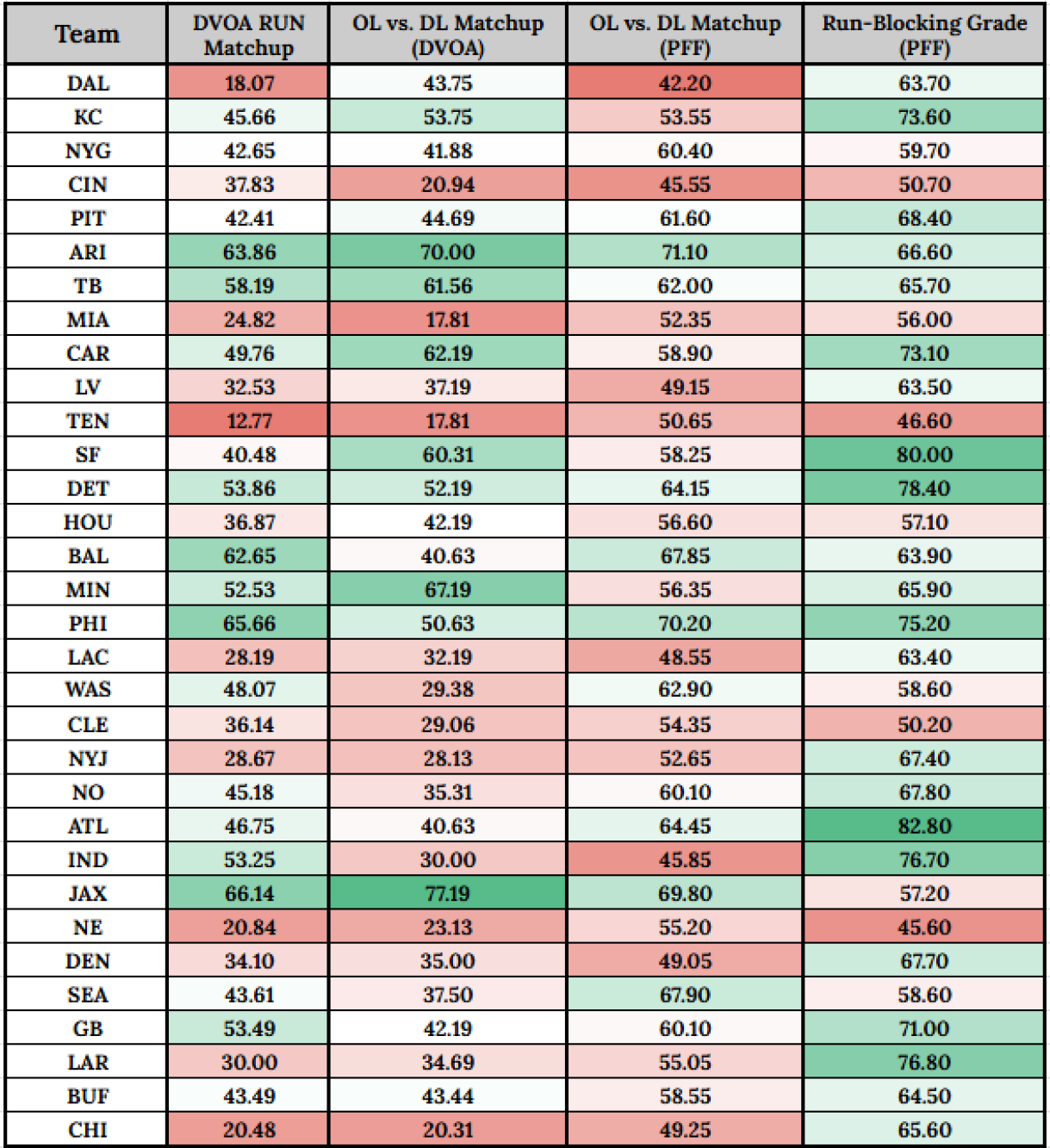 NFL DFS Picks: Running Backs to Target in Week 1 (2025) | Fantasy News