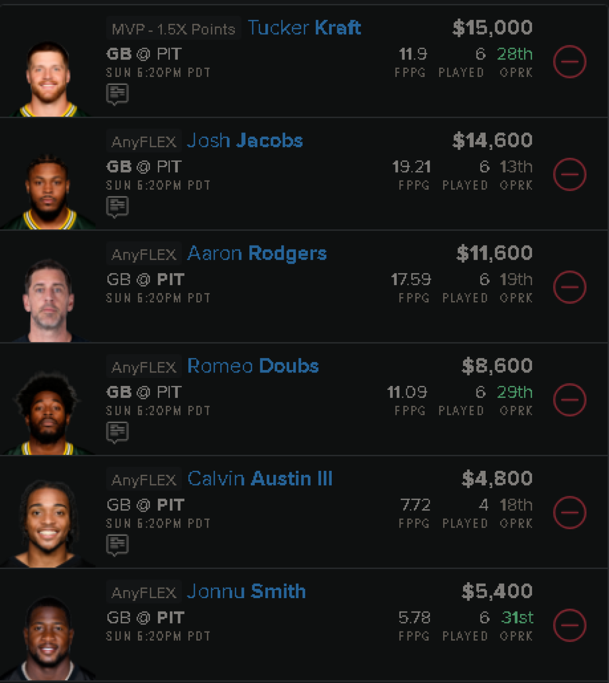 NFL DFS Lineup Picks For FanDuel, DraftKings - Packers vs. Steelers ...