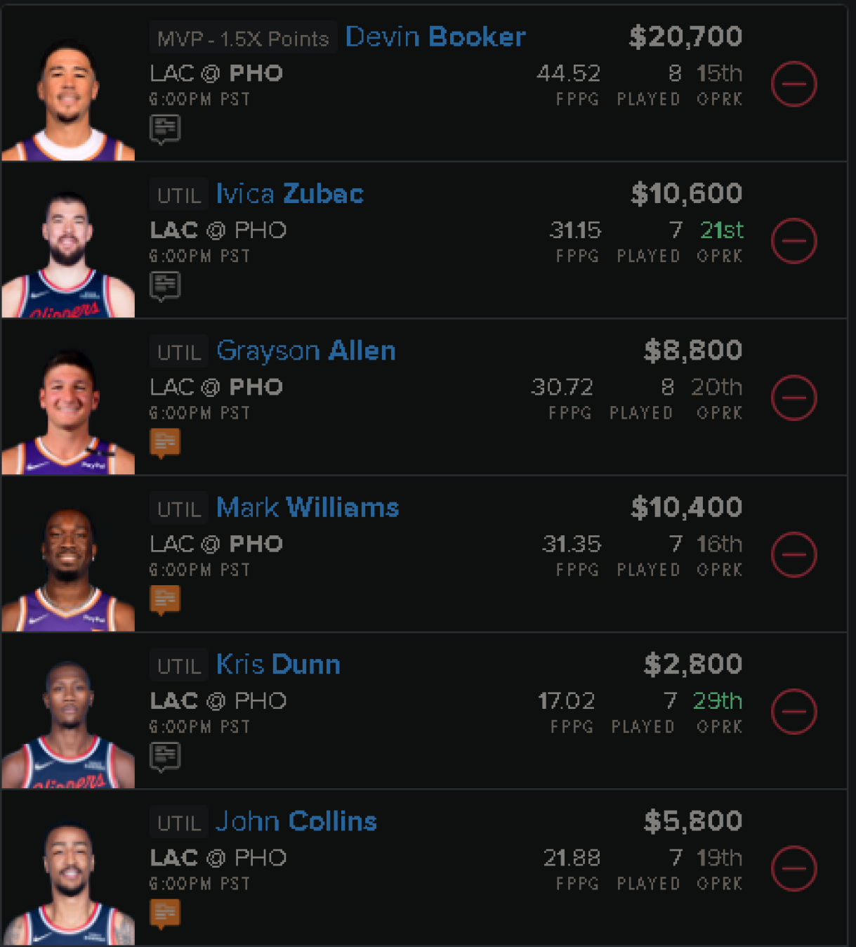 NBA DFS Picks for Daily Fantasy Basketball on DraftKings and FanDuel (11/6/25) | Fantasy News