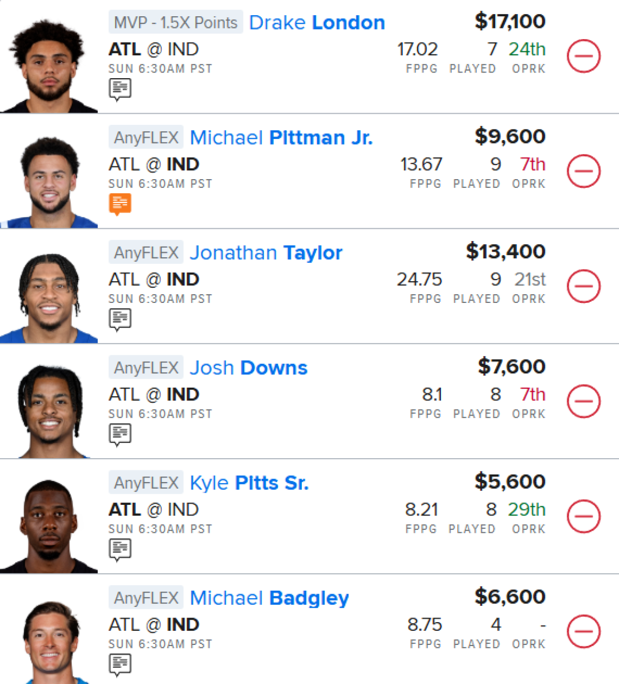 NFL DFS Lineup Picks For FanDuel, DraftKings - Falcons vs. Colts ...