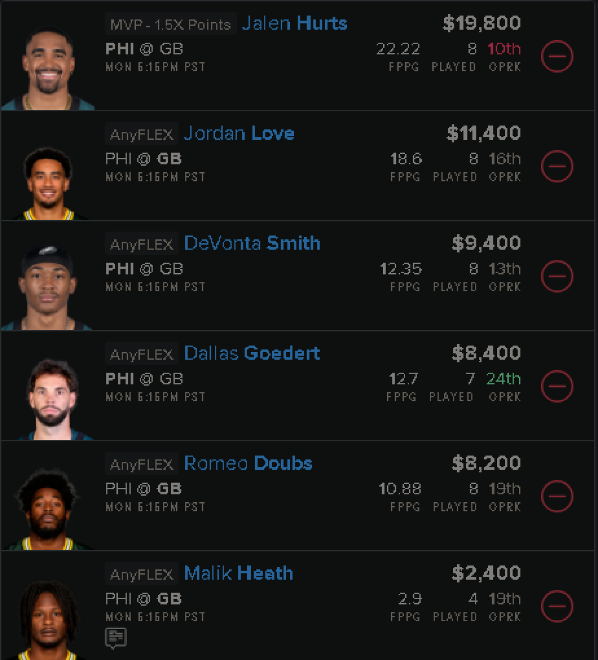 NFL DFS Lineup Picks For FanDuel, DraftKings - Eagles vs. Packers ...