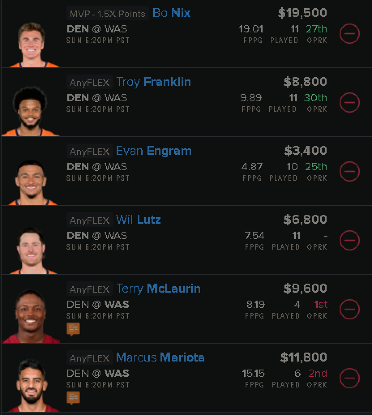 NFL DFS Lineup Picks For FanDuel, DraftKings - Broncos vs. Commanders ...