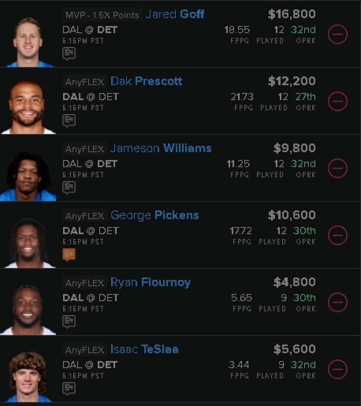 NFL DFS Lineup Picks For FanDuel, DraftKings - Cowboys vs. Lions ...