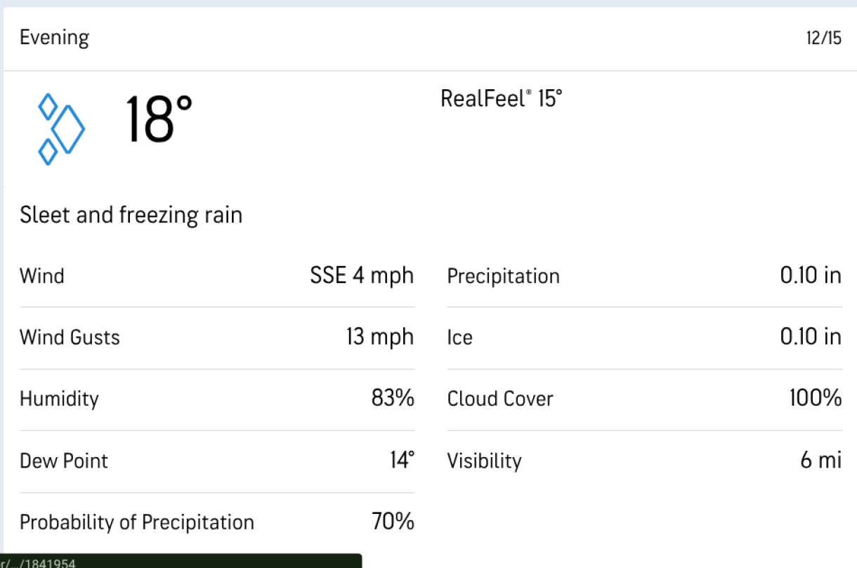 Week 15 NFL Weather: Fantasy Football Start/Sit Decisions (2025 ...