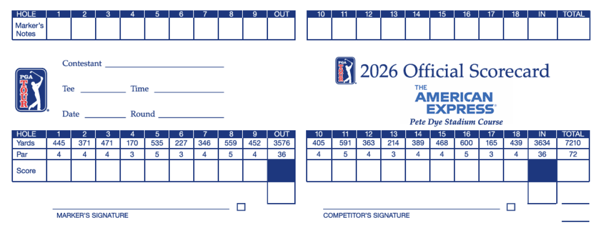 2026 American Express Fantasy and Betting Preview: Key Stats, Course ...