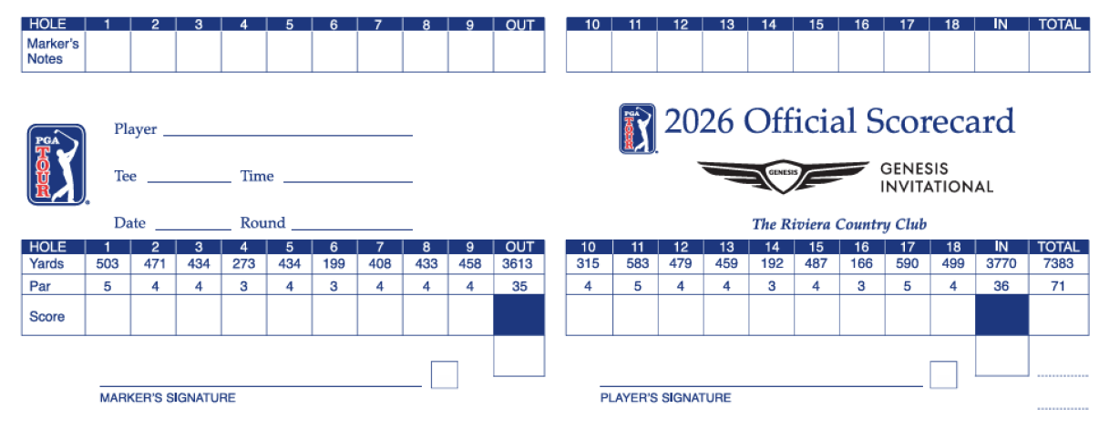 2026 Genesis Invitational Fantasy and Betting Preview: Key Stats ...