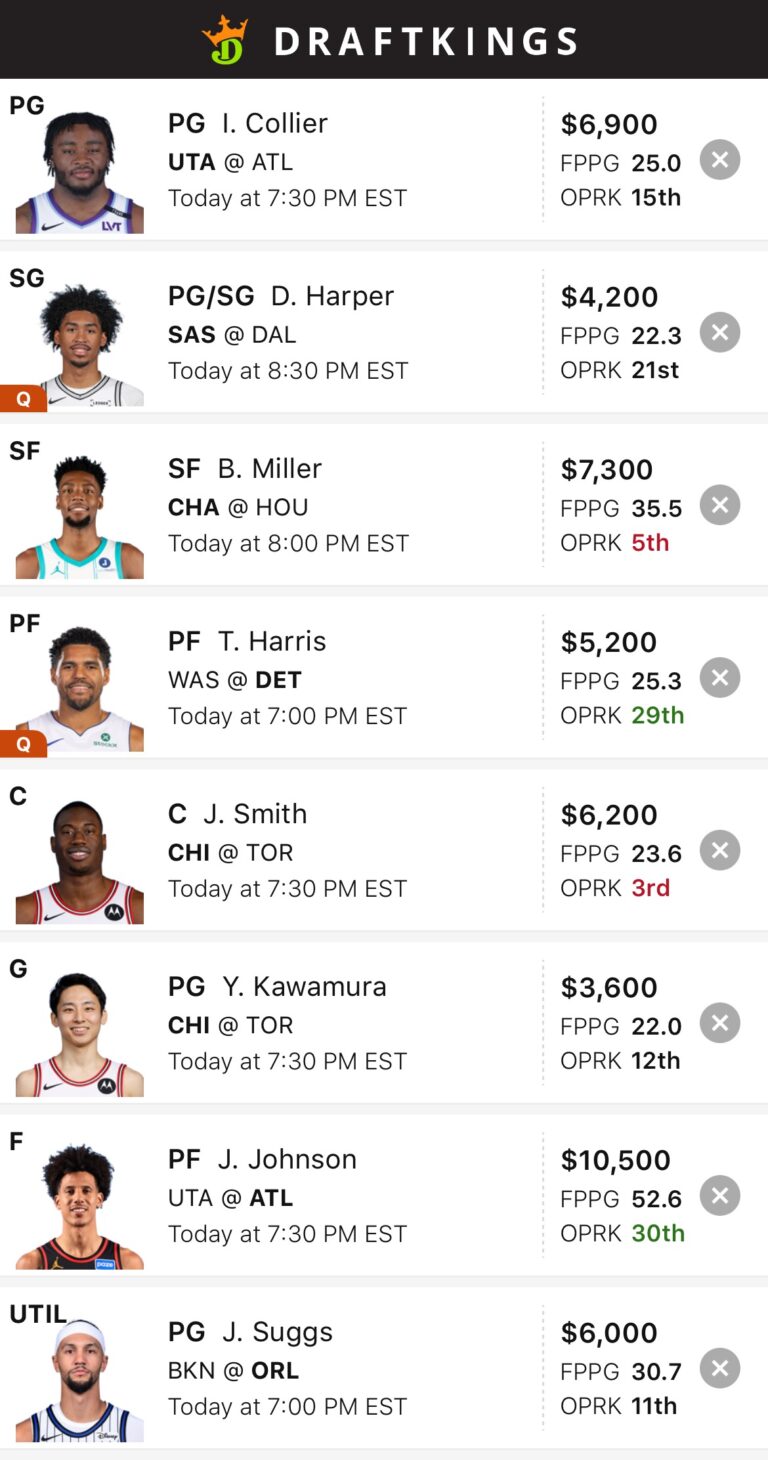 Today's NBA DFS Picks: DraftKings, FanDuel DFS Lineups, Values, Stacks ...